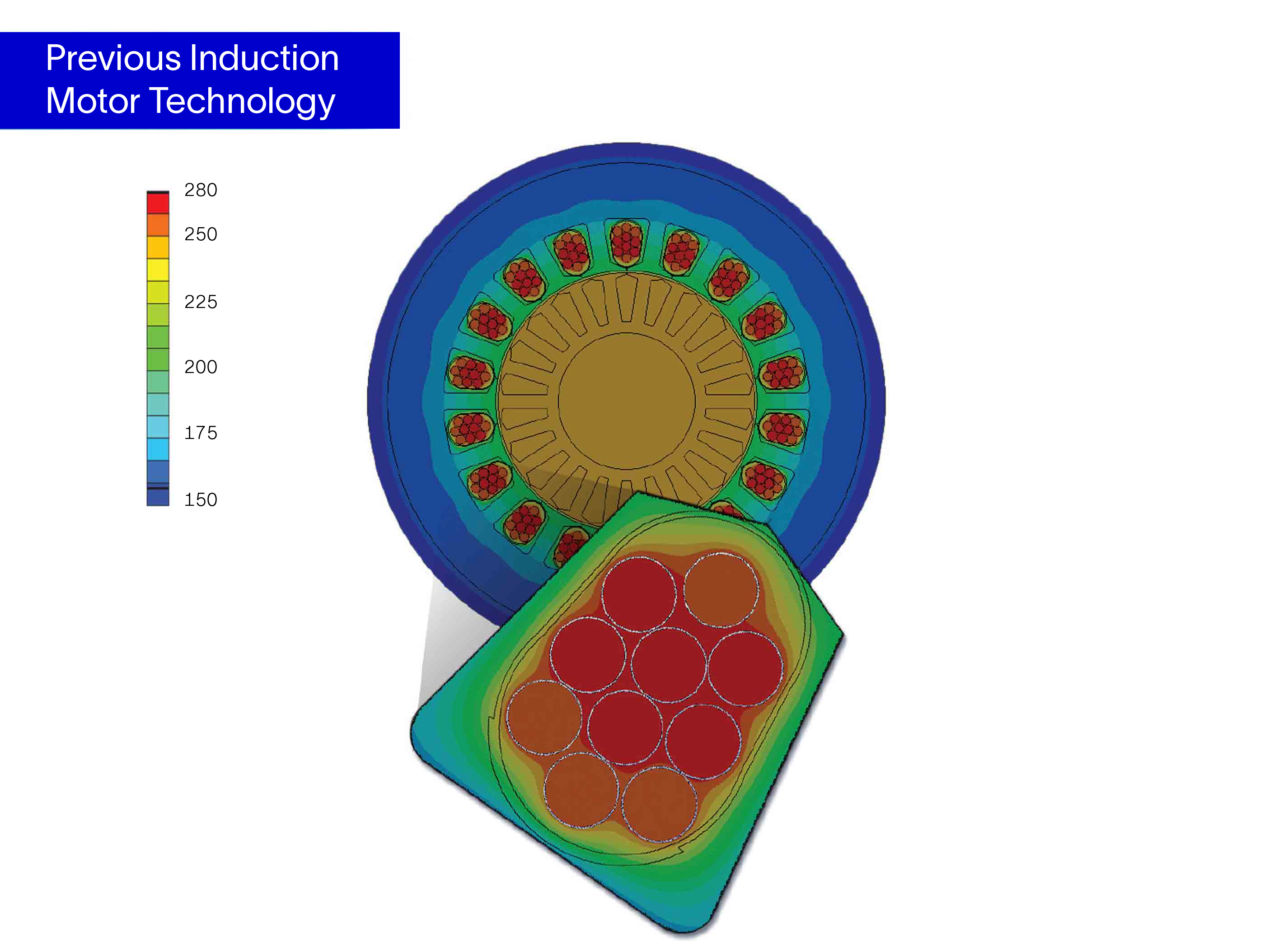 REDA Maximus Eon extended-life, install-ready ESP motor | SLB
