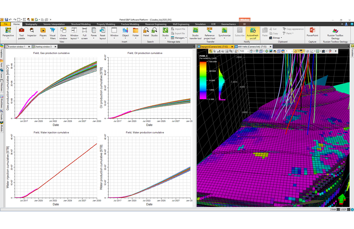 Delfi Reservoir Engineering Workspace | SLB