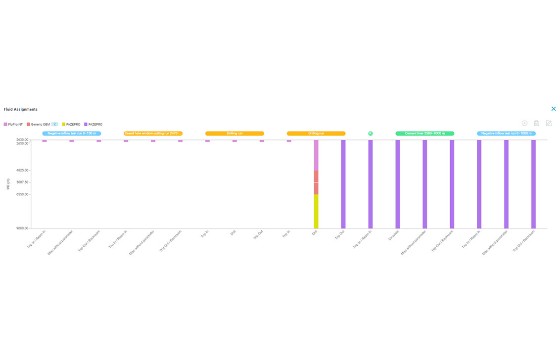 DrillPlan Features | SLB