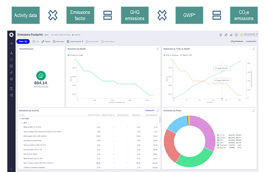 DrillPlan Features | SLB