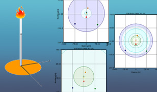 Flairsim features | SLB