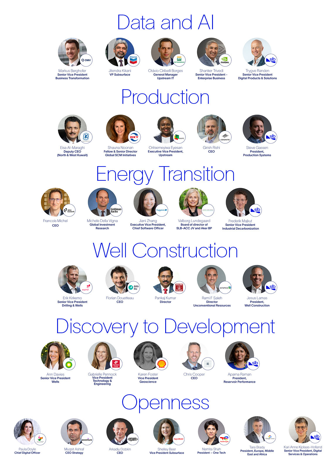 SLB Digital Forum 2024 | SLB