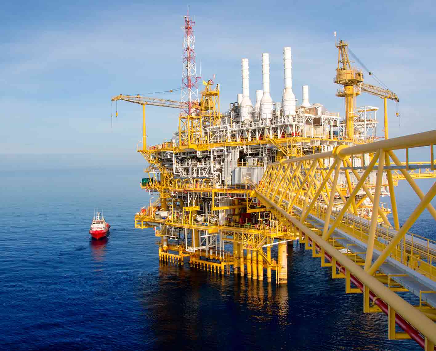 Integrated Production | SLB