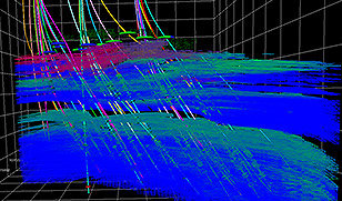 Intersect new features | SLB