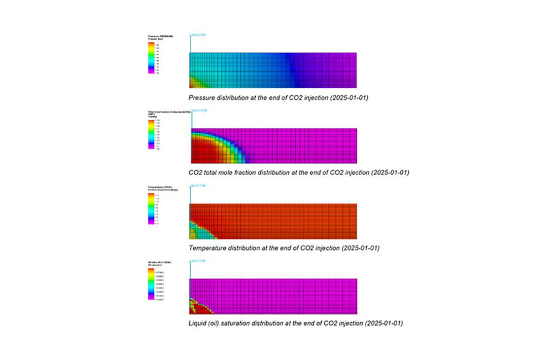 Intersect new features | SLB