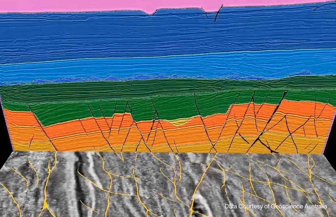 Machine Learning Solutions For Subsurface Workflows Slb