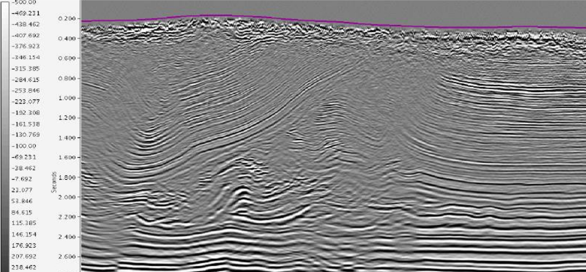 Omega Matching Pursuit Fourier Interpolation (MPFI) | SLB