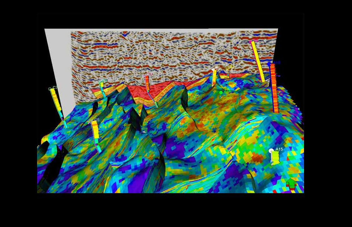 Petrel geoscience core | SLB