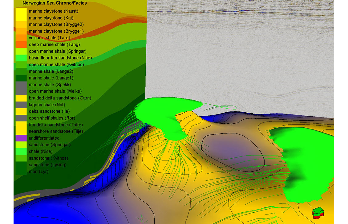 Petrel exploration geology | SLB