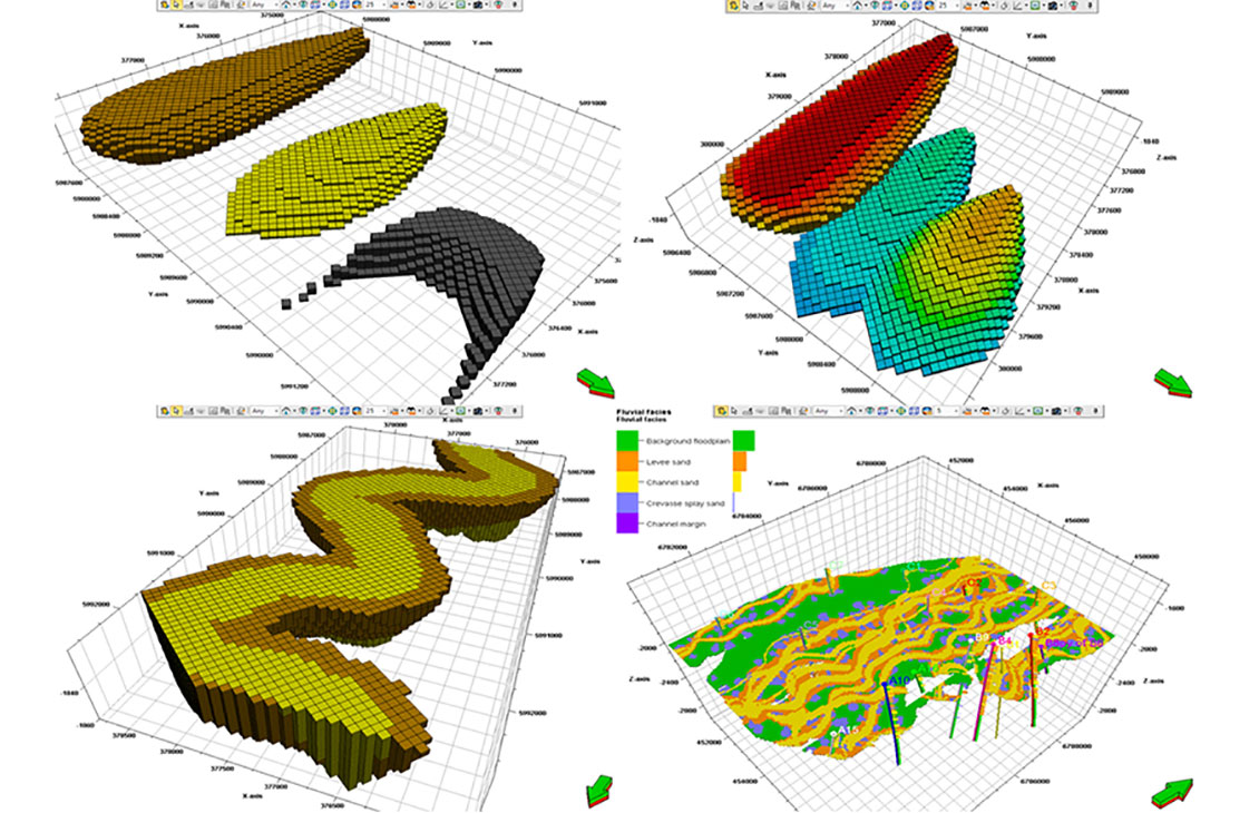 Petrel facies modeling | SLB