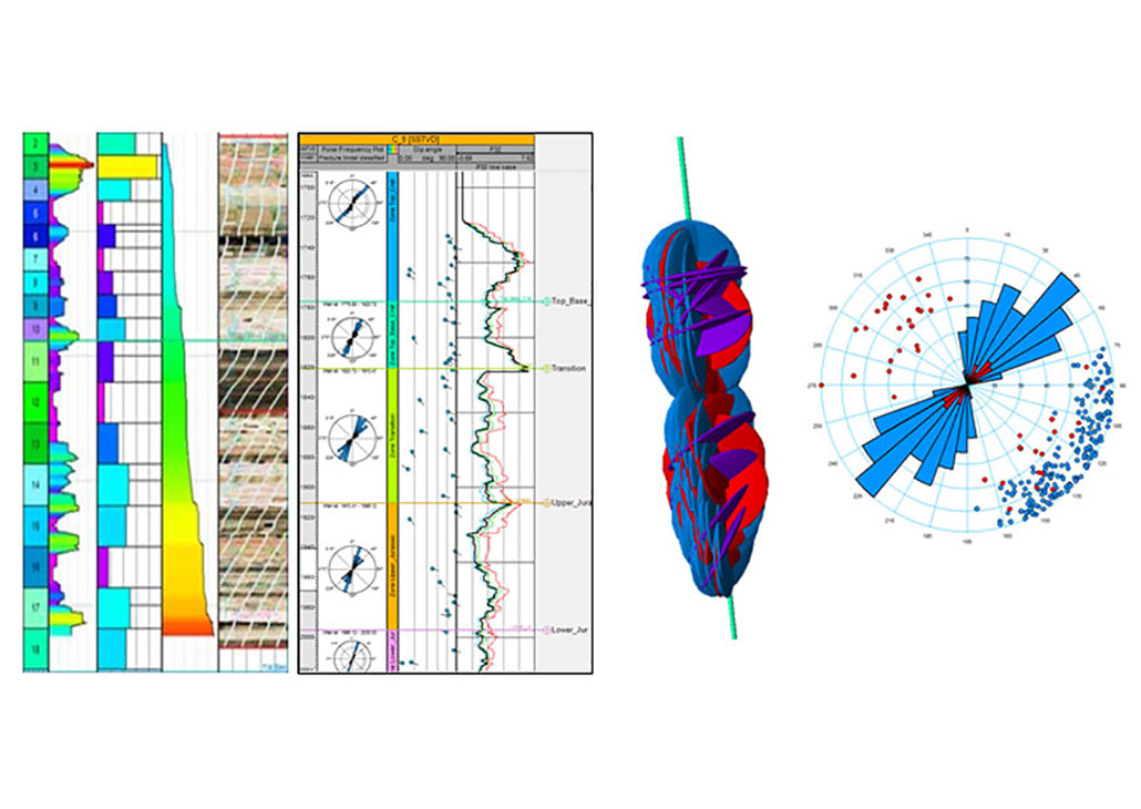 Petrel fracture modeling | SLB