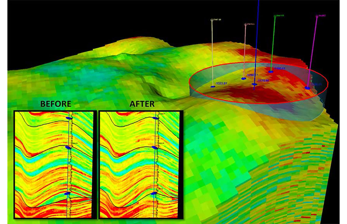 Petrel petrophysical modeling | SLB
