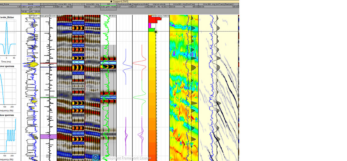 Petrel seismic well tie | SLB