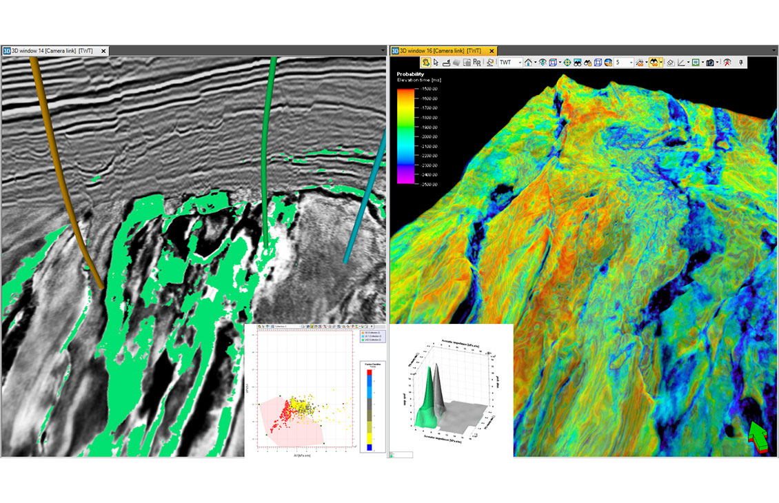 Petrel quantitative interpretation | SLB