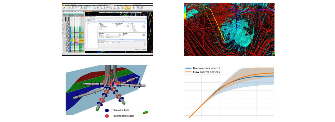 Petrel reservoir engineering | SLB
