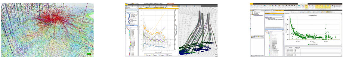 Petrel reservoir engineering | SLB