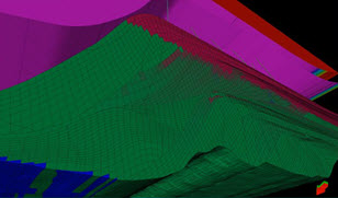 Petrel reservoir engineering | SLB