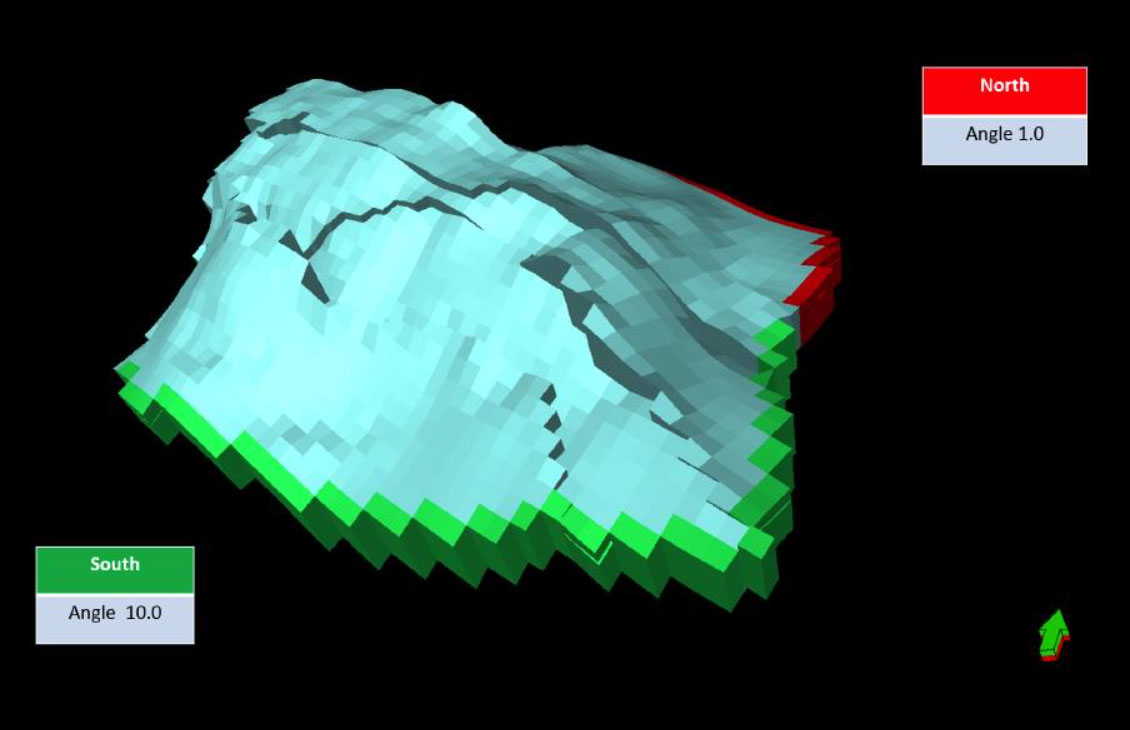 Petrel reservoir engineering core | SLB