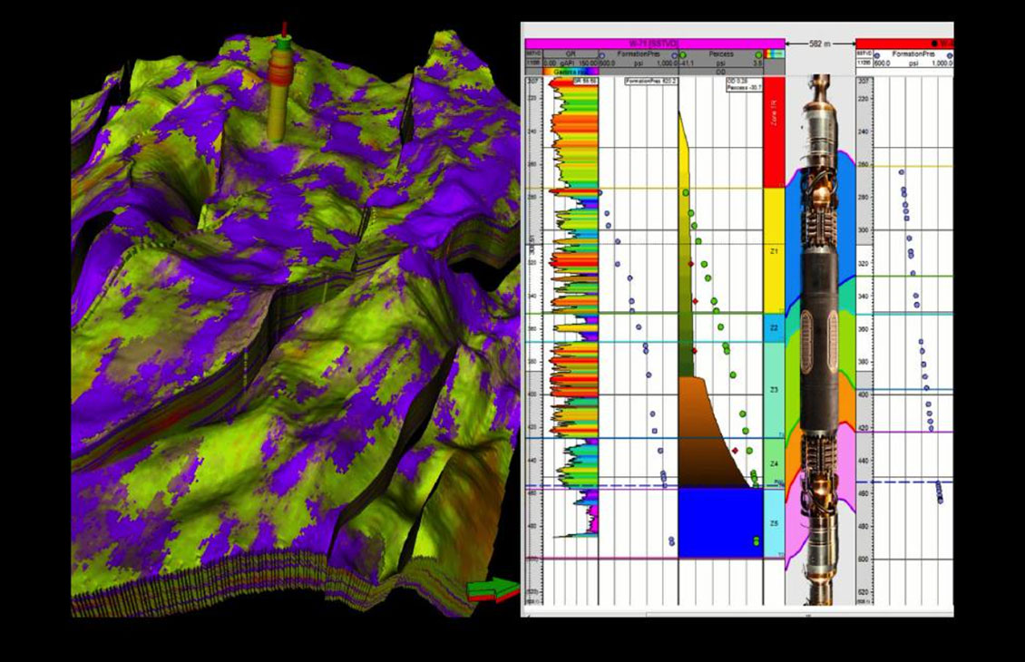 Petrel reservoir engineering core | SLB