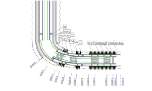 Pipesim new features | SLB