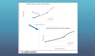 Symmetry new features | SLB