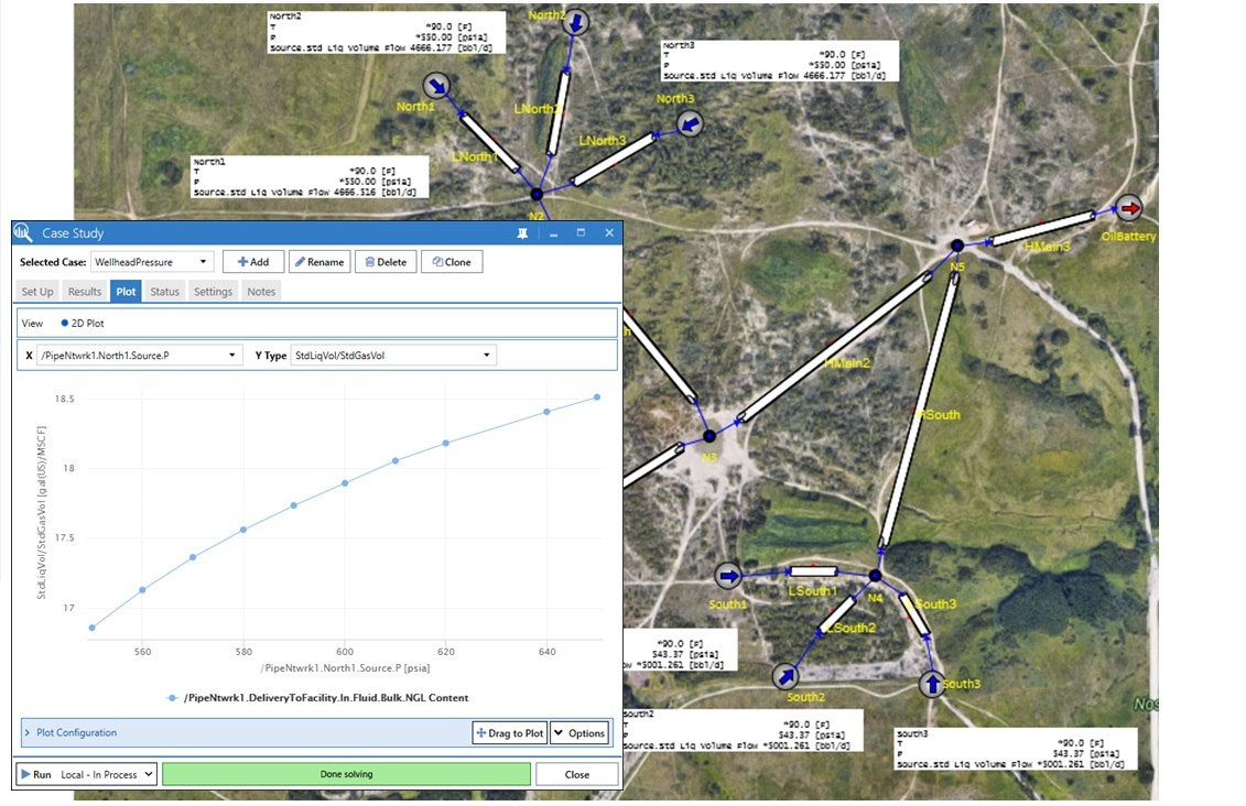 Symmetry new features | SLB