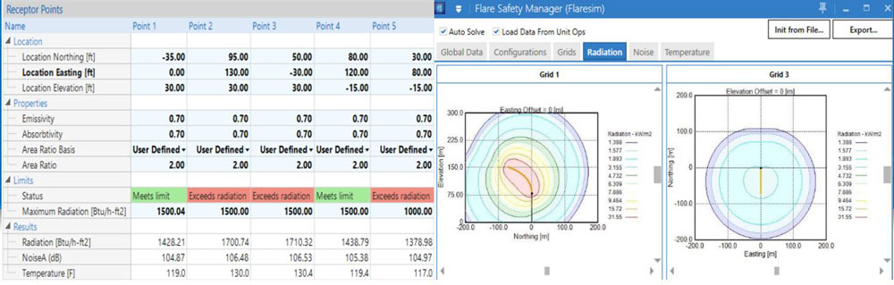 Symmetry flare | SLB