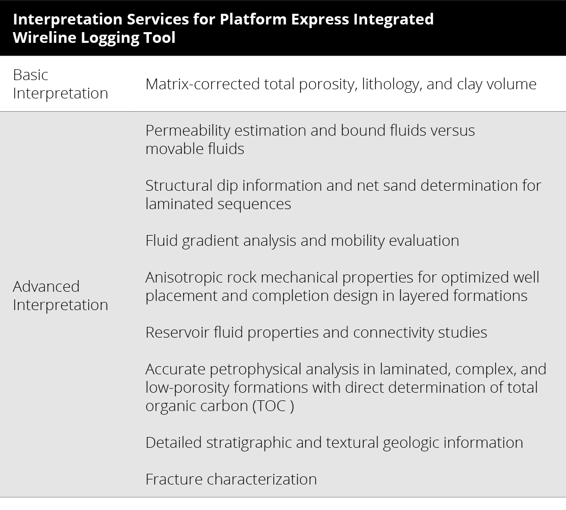 Platform Express Integrated Wireline Logging Tool | SLB