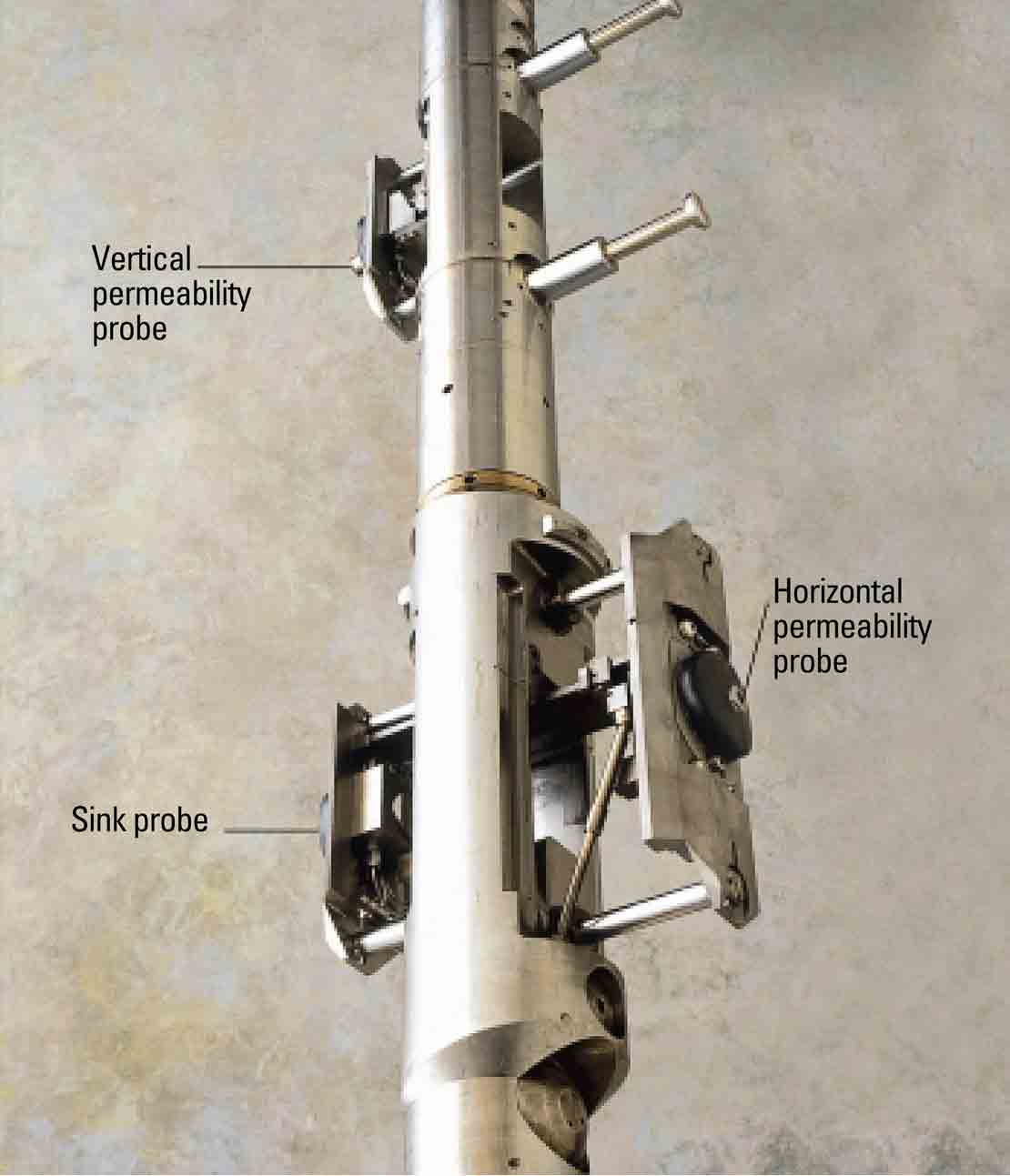 MDT Modular Formation Dynamics Tester | SLB