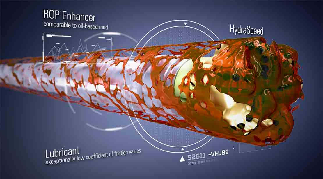 HydraGlyde High-Performance Water-Based Drilling Fluid System | SLB