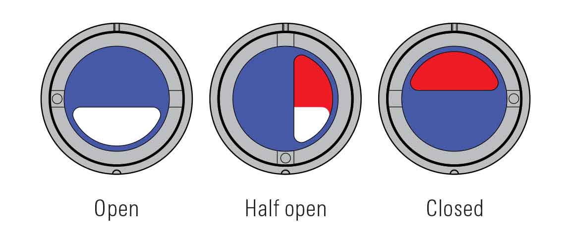 SUPERCHOKE High-Pressure Drilling Choke Control System | SLB