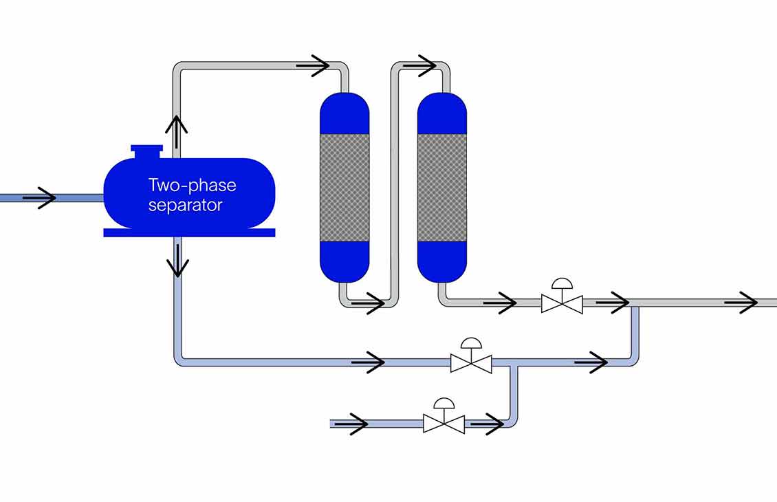 SELECT S H2S Removal Adsorbent | SLB