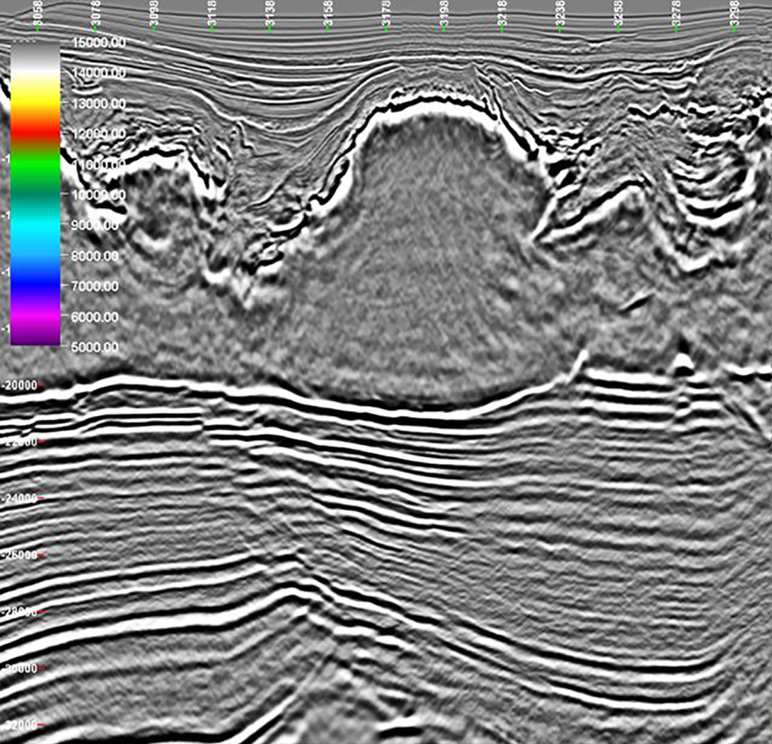 Full-Waveform Inversion | SLB