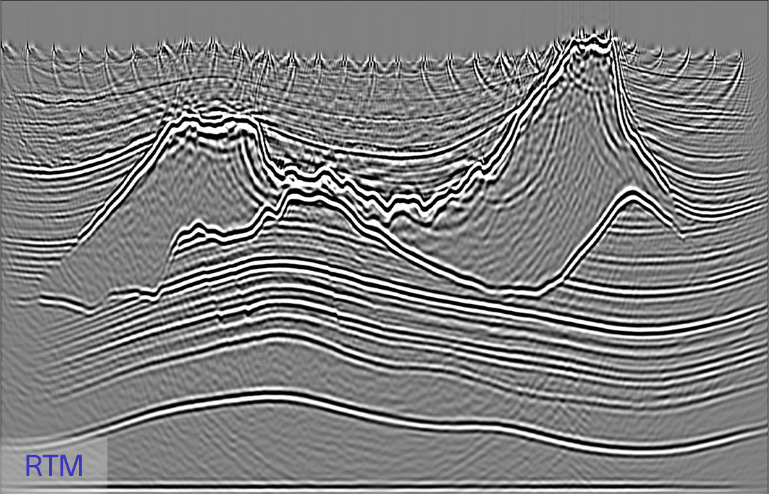 Full-Waveform Inversion | SLB