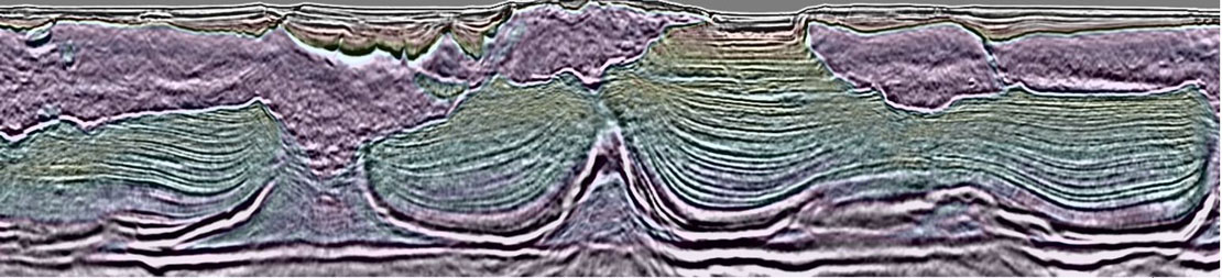 Full-Waveform Inversion | SLB