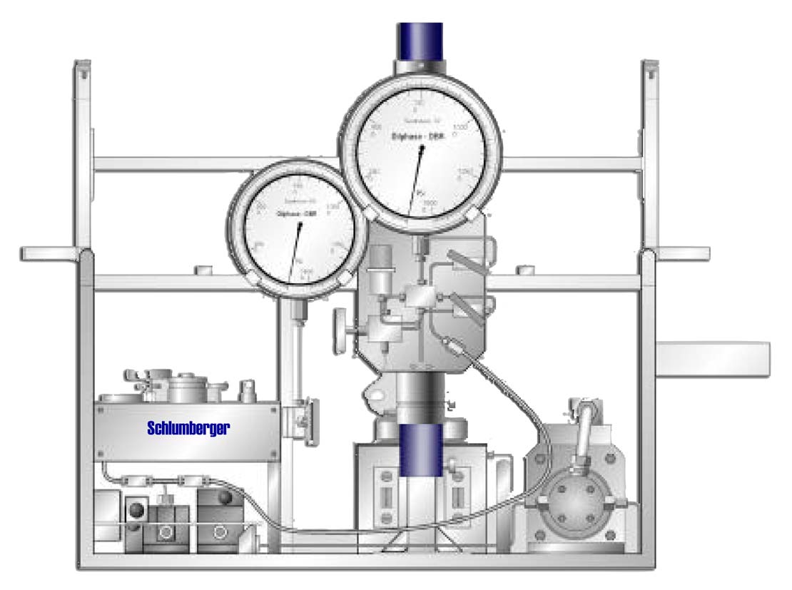 Cased Hole Field Transfer Unit | SLB