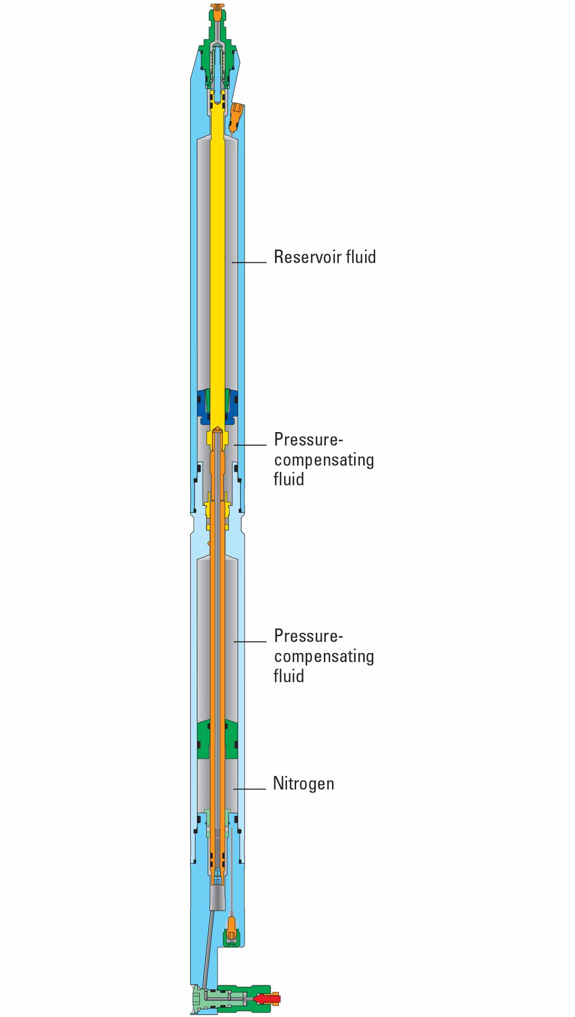 Single-Phase Multiphase Chamber | SLB