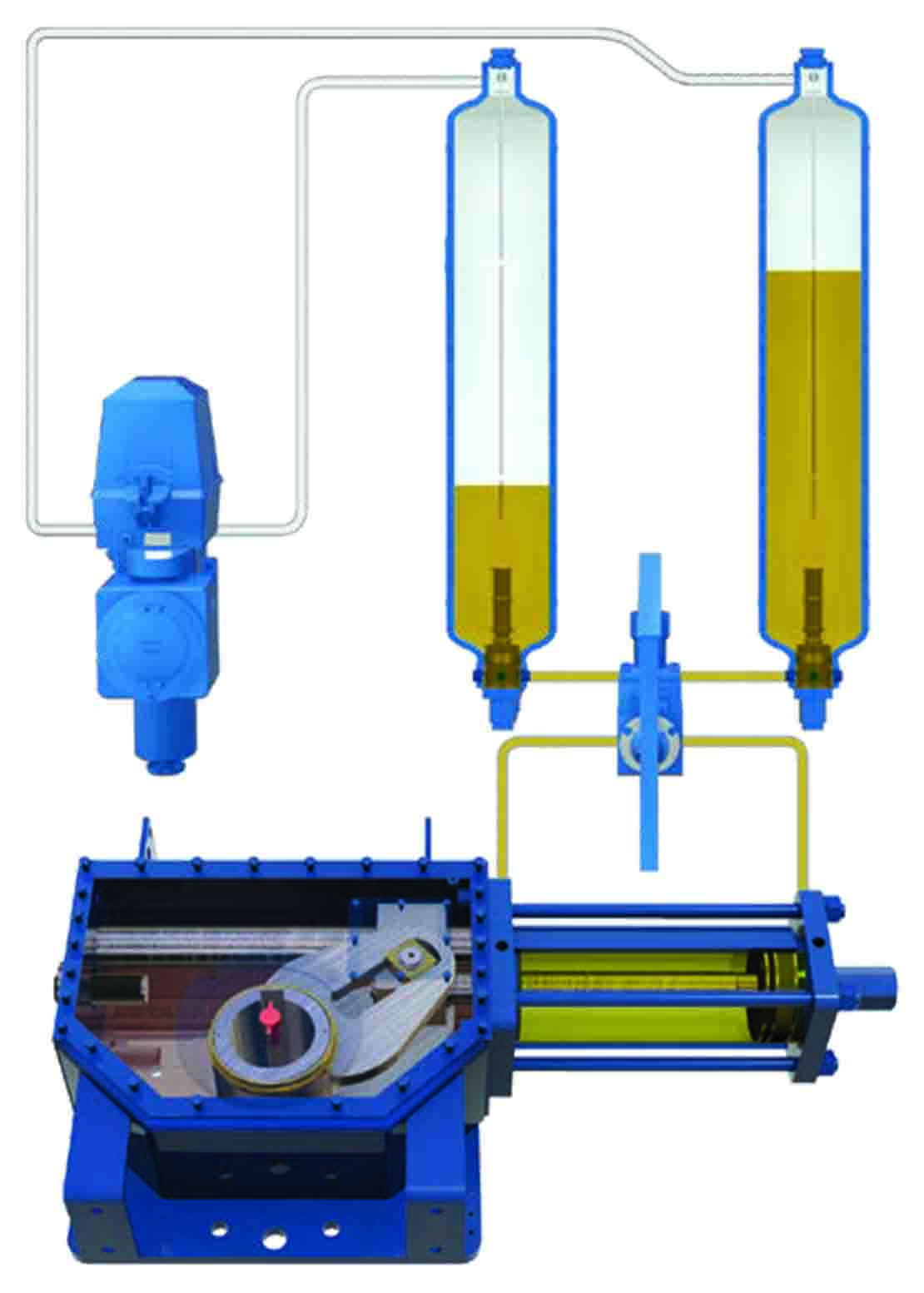 Gas-Over-Oil LEDEEN Actuators | SLB
