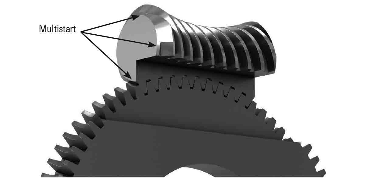 How It Works: High-Performance Worm Gears | SLB