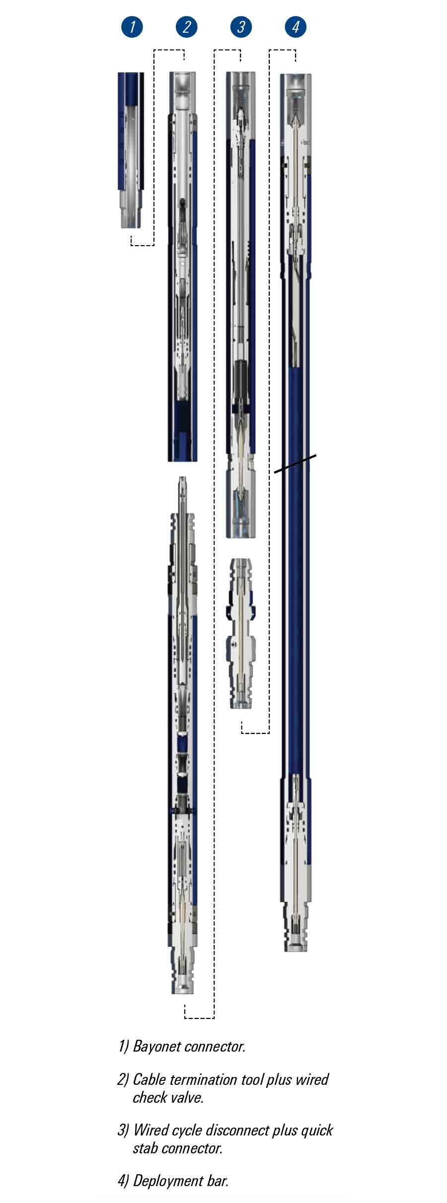 Vantage Modular CT Logging Head System | SLB