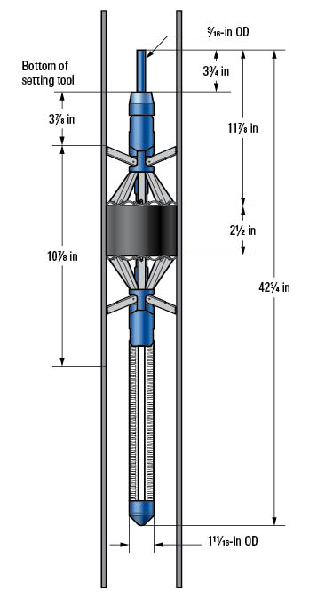 PosiSet Mechanical Plugback Tool | SLB